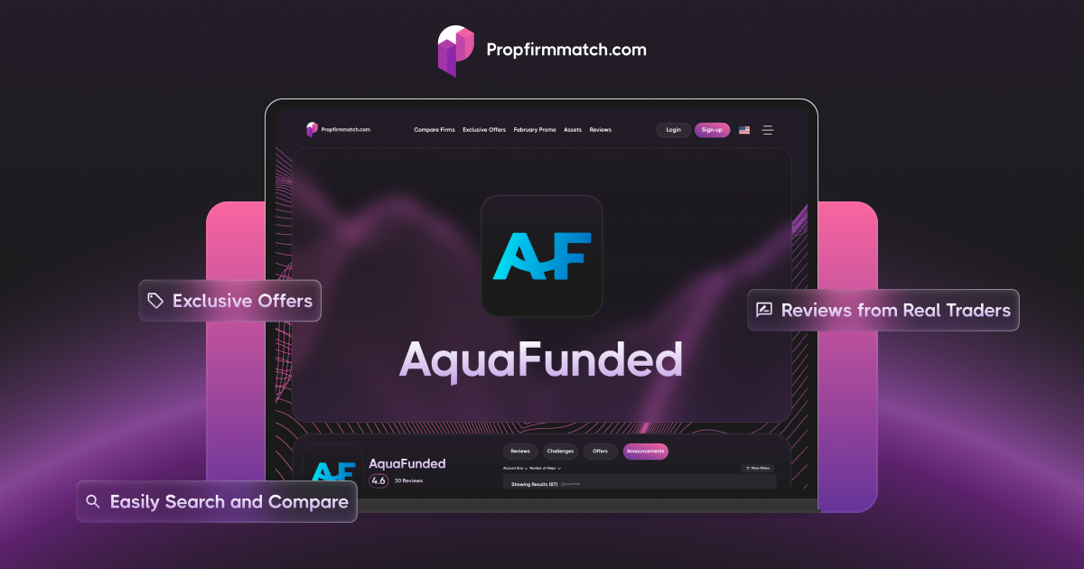 Learn more about AquaFunded Prop Firm Details | Prop Firm Match